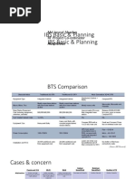 Unit of Measure - DB, DBD, DBi, DBM, DBW and DBMV | PDF | Decibel | Antenna (Radio)