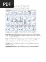 Irrigation Plan Symbols | PDF | Valve | Filtration