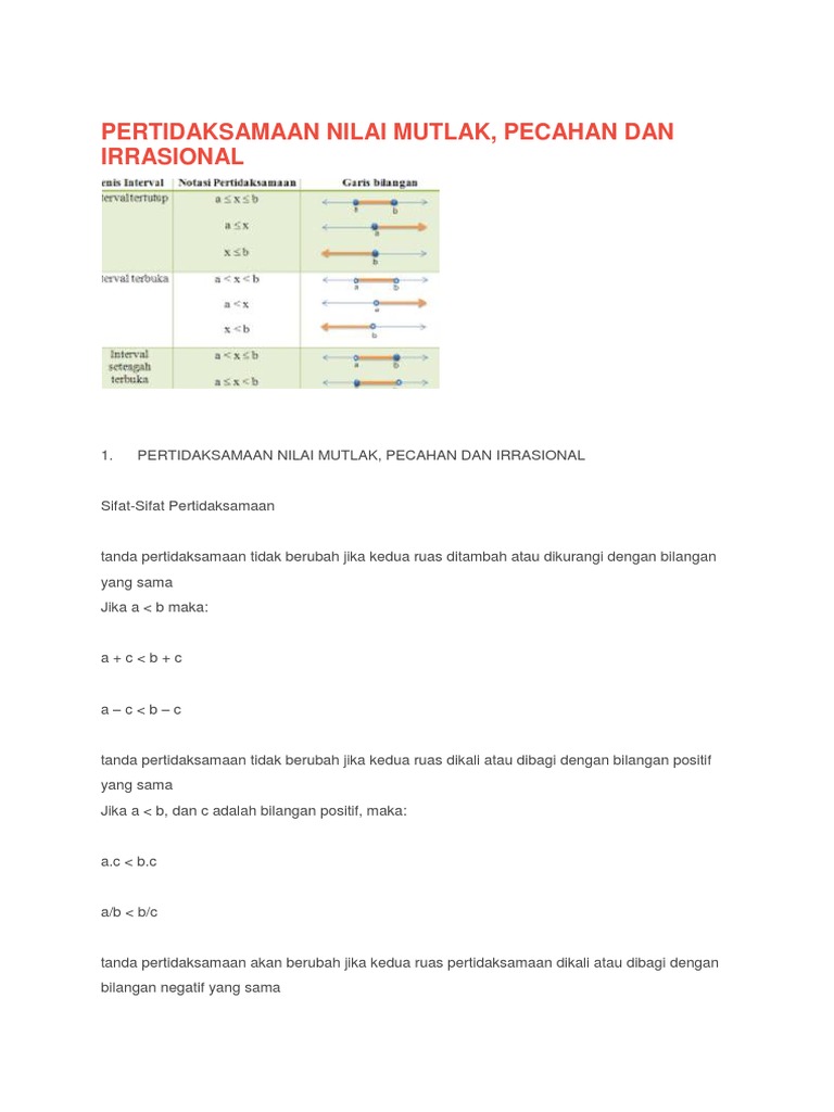 Pertidaksamaan Nilai Mutlak | PDF | Metode & Bahan Ajar | Komputer