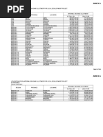 NAT Division Code | PDF