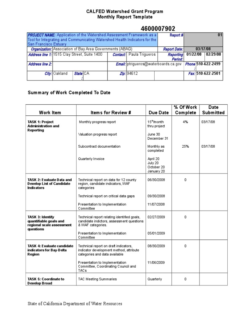 WAF Indicators Progress Report#1 | PDF | Project Management | Evaluation