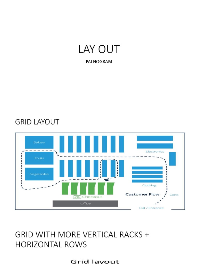 Food Planogram Layout Guide | PDF | Cooking, Food & Wine