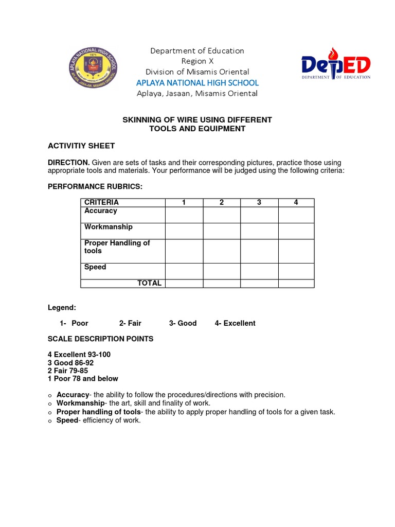 SKINNING OF WIRE - ACTIVITY SHEET With Rubrics | PDF