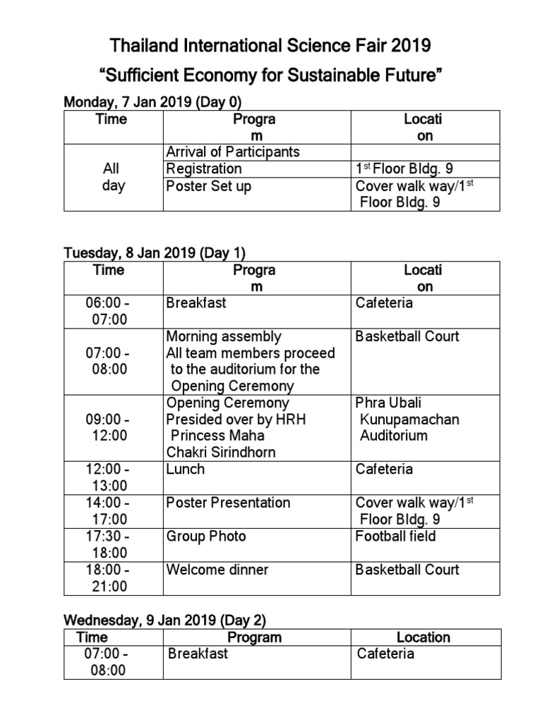 Tentative Program - TISF 2019 | PDF | Thailand