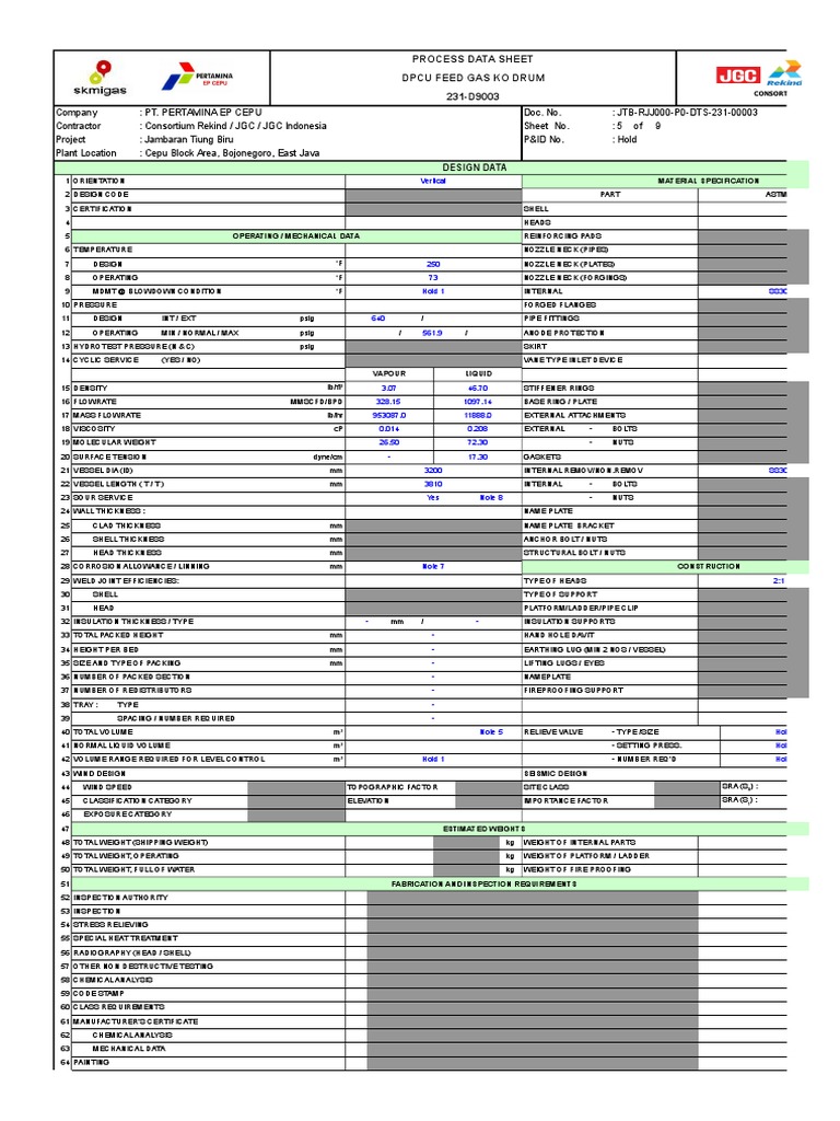 Sample PDS | PDF | Pipe (Fluid Conveyance) | Screw