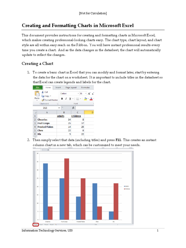 Creating and Formatting Charts in Microsoft Excel | PDF | Microsoft ...