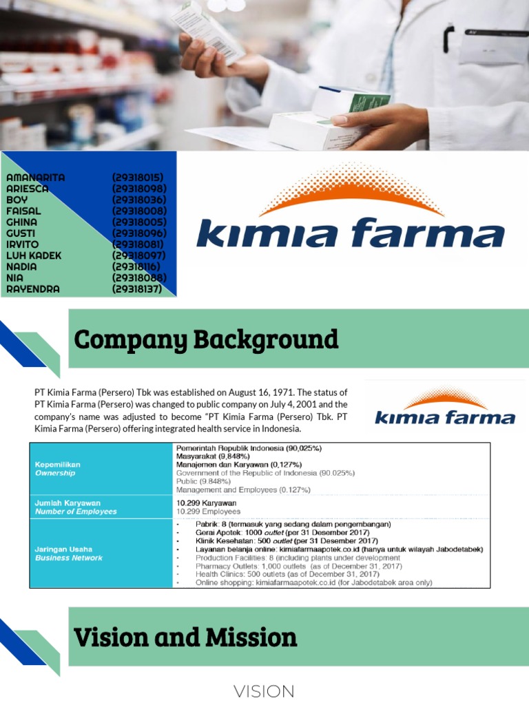Be Final Project - Kimia Farma | PDF | Indonesian Rupiah | Inflation