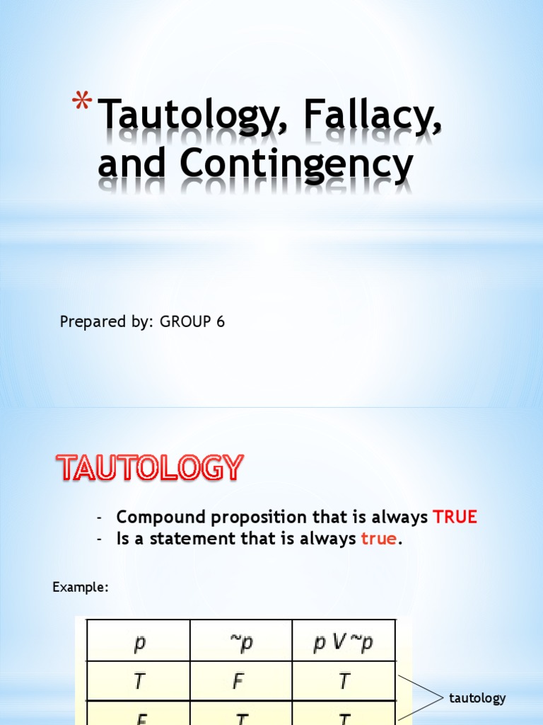 Tautology, Fallacy, and Contingency | PDF