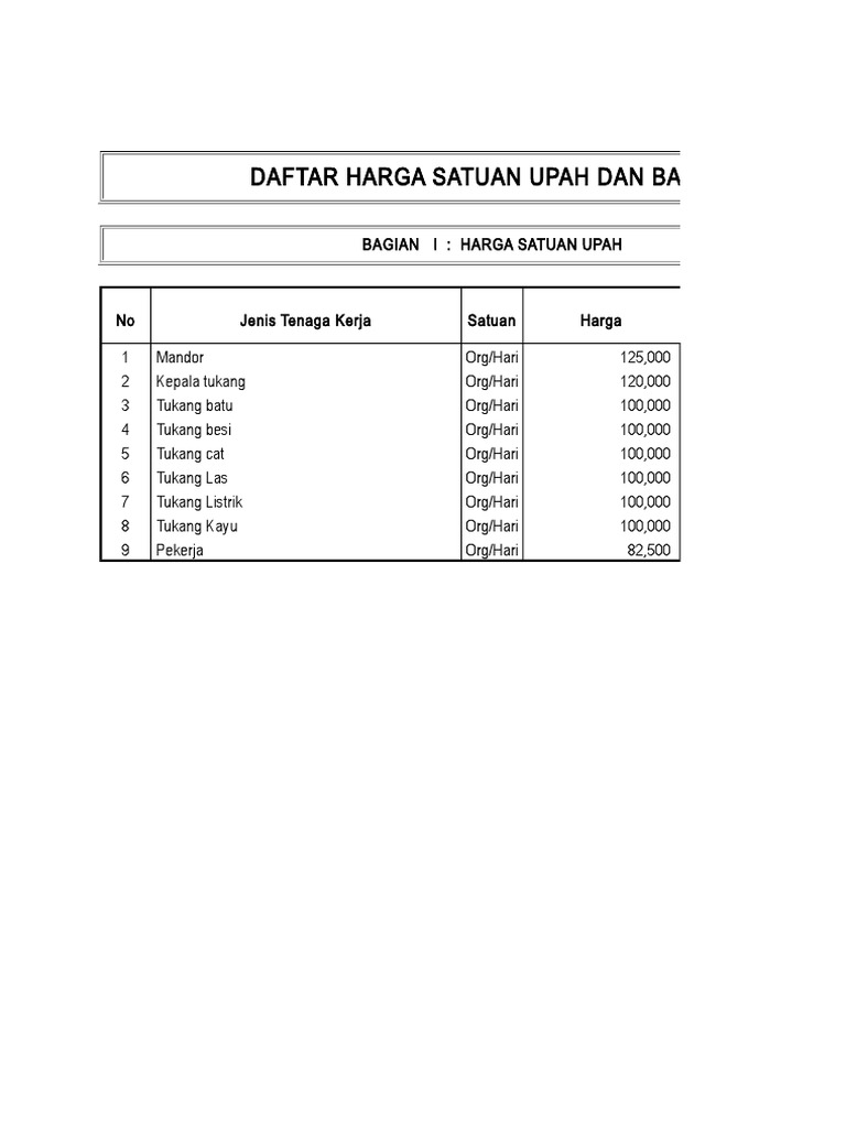 Rab Rehab Atap DPRD Prov - Baru | PDF | Nature