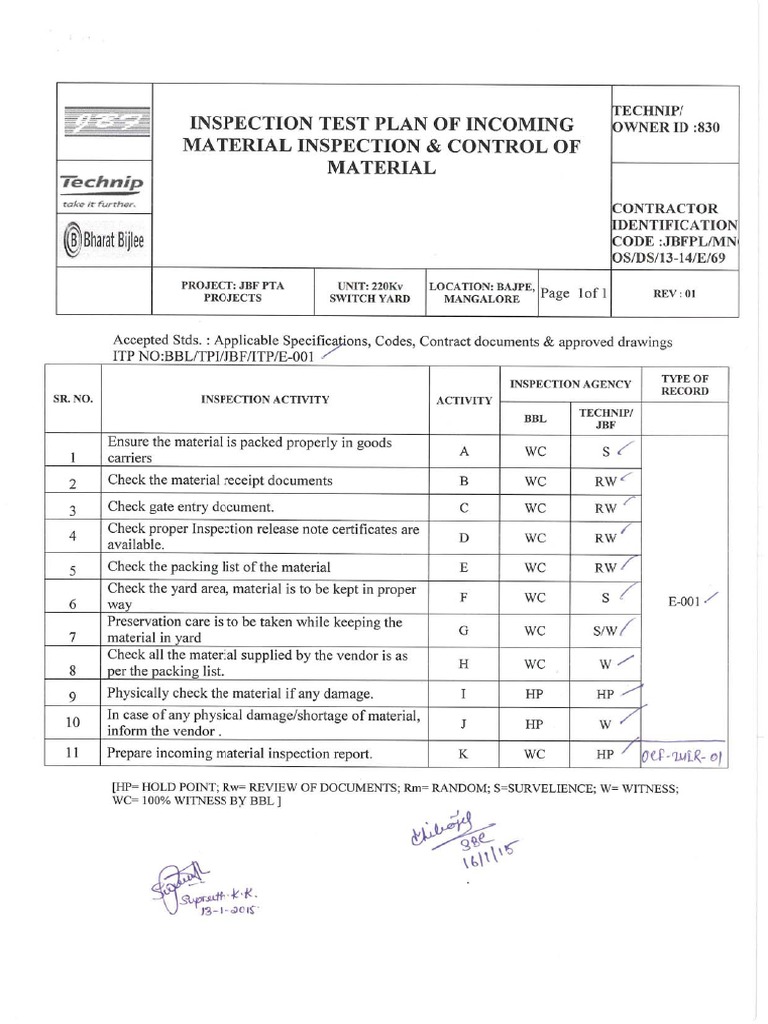 ITP of Incoming Material Inspection & Control of Material | PDF