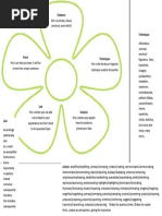 PEA Paragraph | PDF | Evidence | Reason