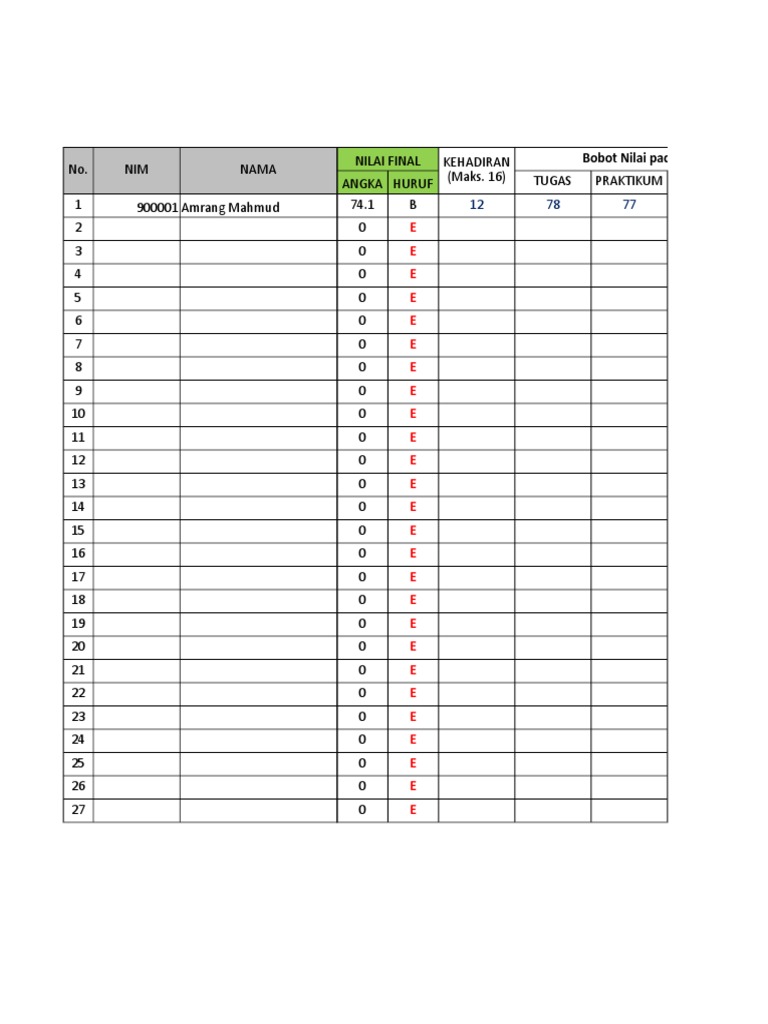 Format Nilai | PDF
