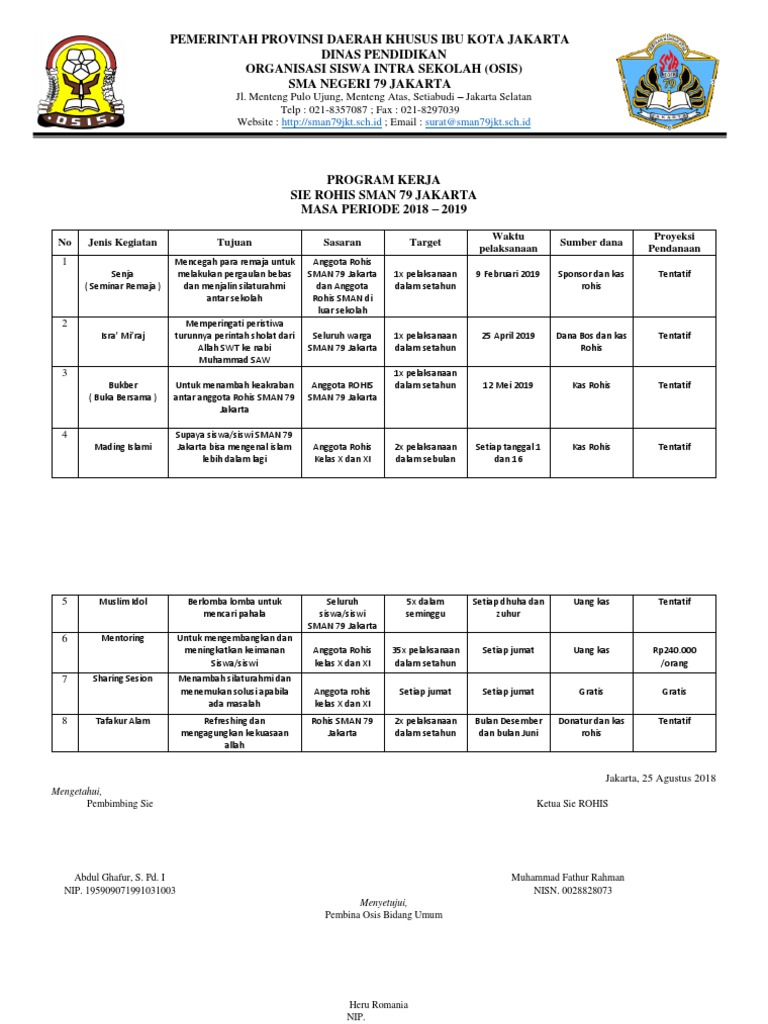 Program Kerja Rohis 2018-2019 | PDF