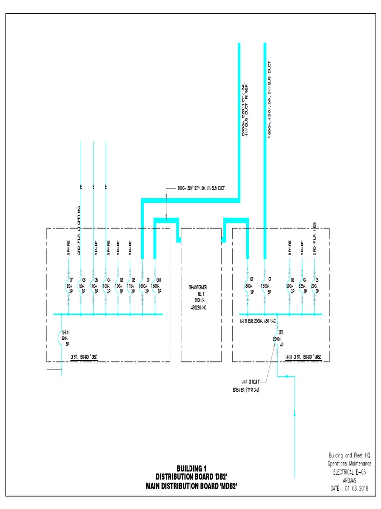 b1 E05 Distribution Board & Main Distribution Board-Model | PDF ...