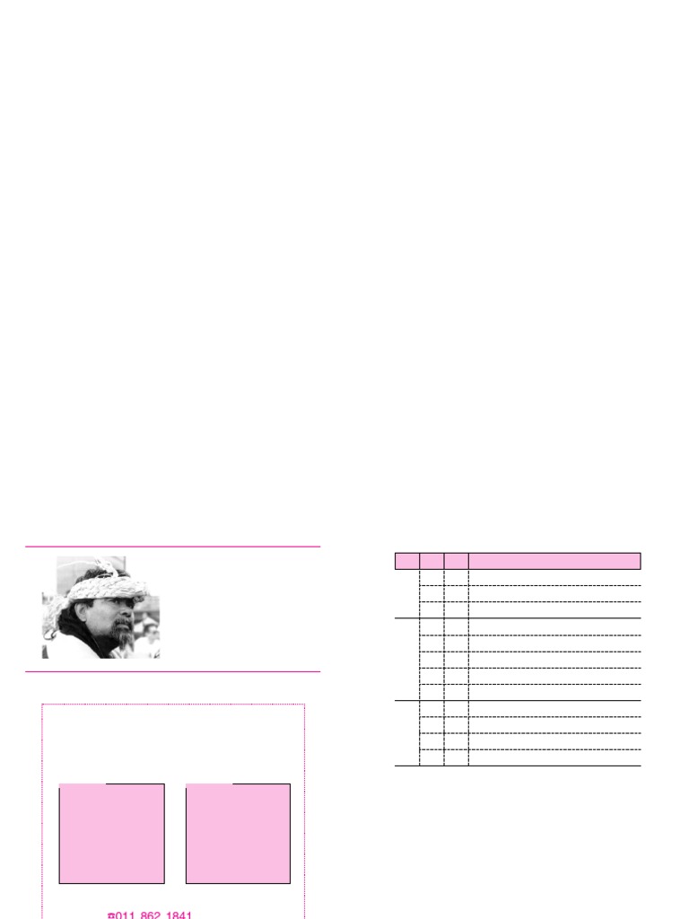 Ainu Radio Lectures PDF | PDF