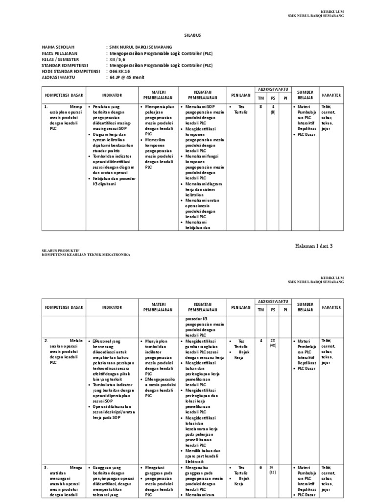 Silabus Mengoperasikan Programmable Logic Controller (PLC) | PDF