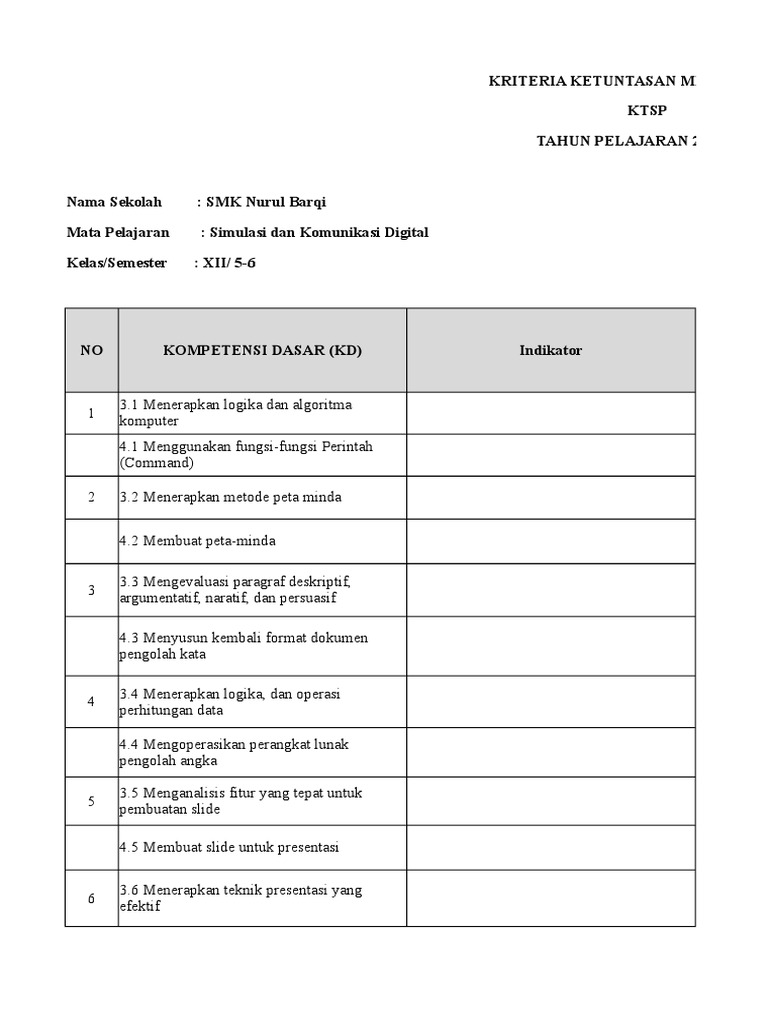 Simulasi Digital KKM K13 | PDF