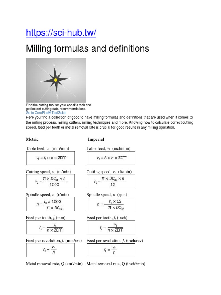 Milling Formulas and Definitions by Dr.G.Mahesh | PDF