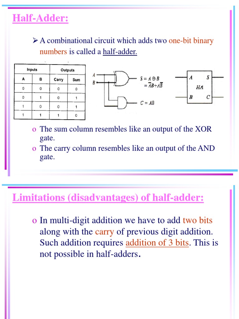 Half-Adder:: One-Bit Binary Numbers | PDF | Areas Of Computer Science ...