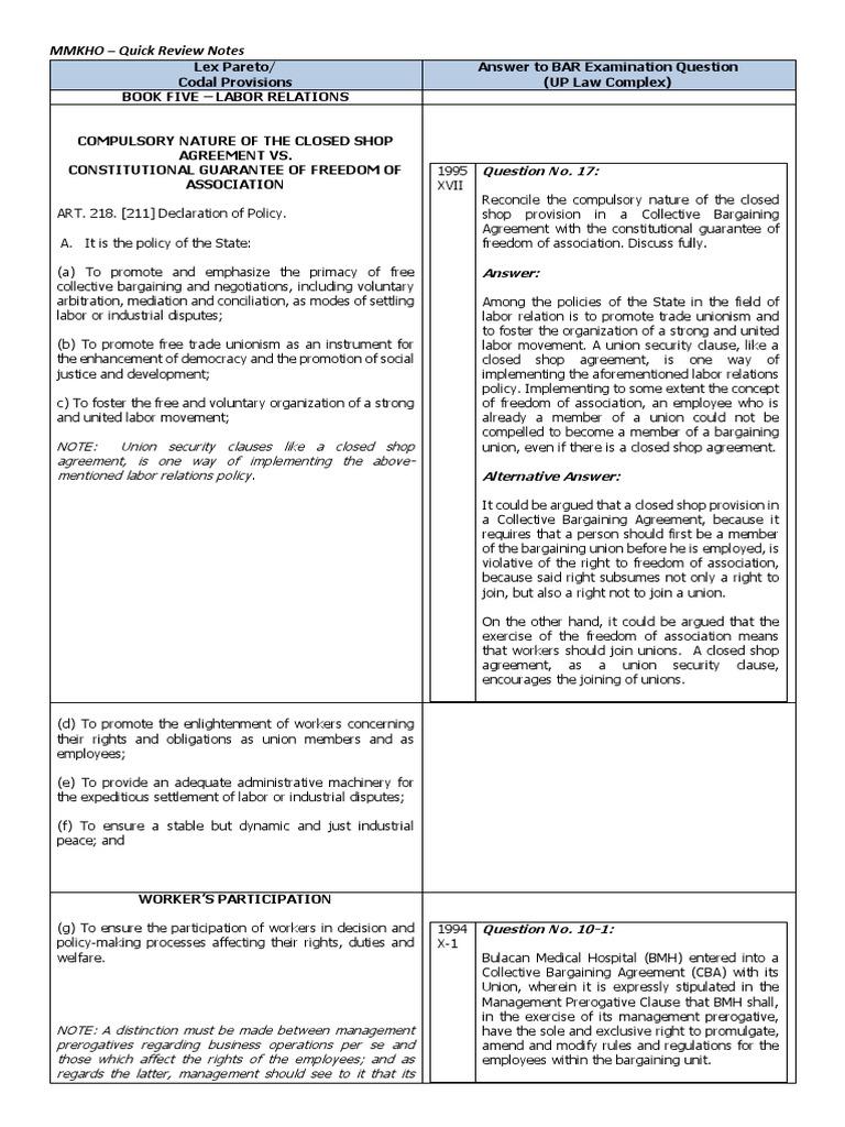 Analysis of Labor Law Principles and a 1995 BAR Examination Question ...