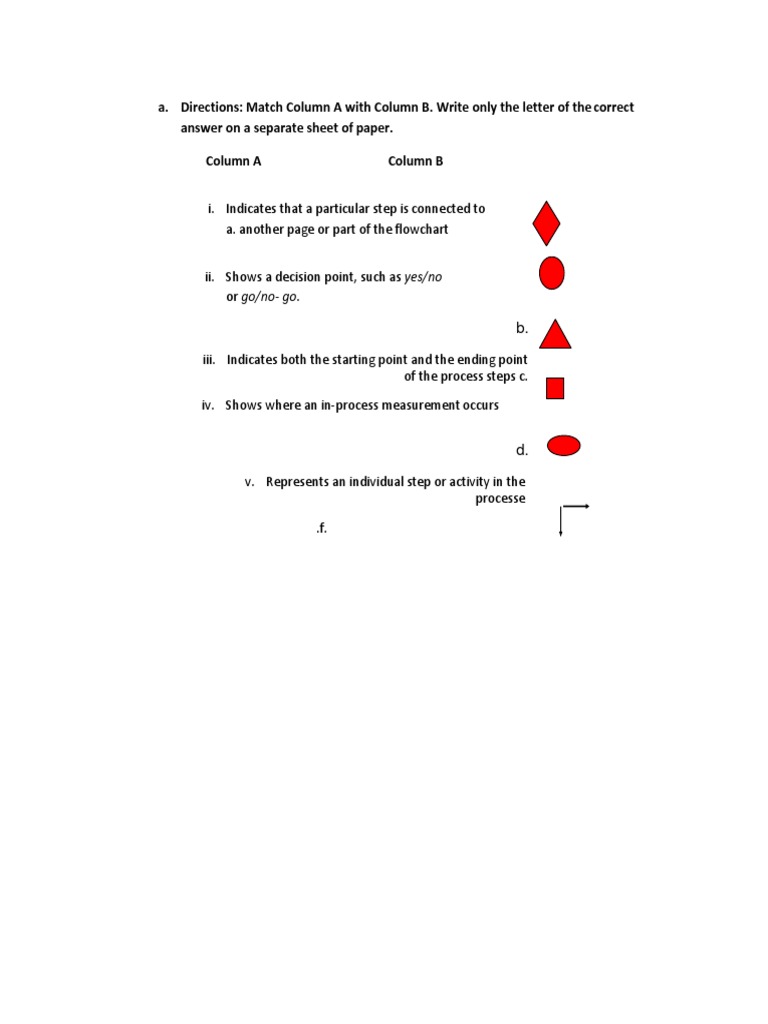A. Directions: Match Column A With Column B. Write Only The Letter of ...