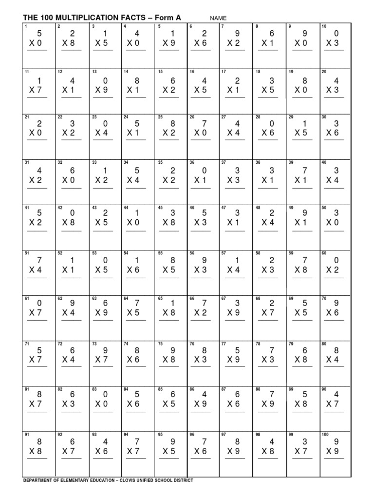 100 Multiplication Math Facts - Forms A-E | PDF | Luxury Vehicles ...