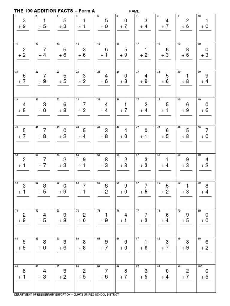 100 Addition Math Facts - Forms A-E | PDF