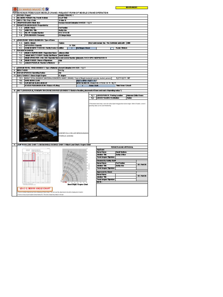 Lifting Permit 02 | PDF | Crane (Machine) | Mechanical Engineering