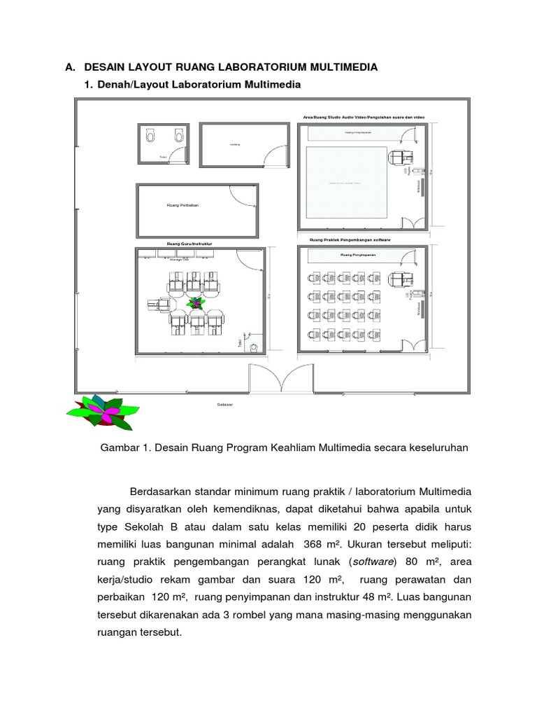 Desain Layout Ruang Laboratorium Multimedia | PDF