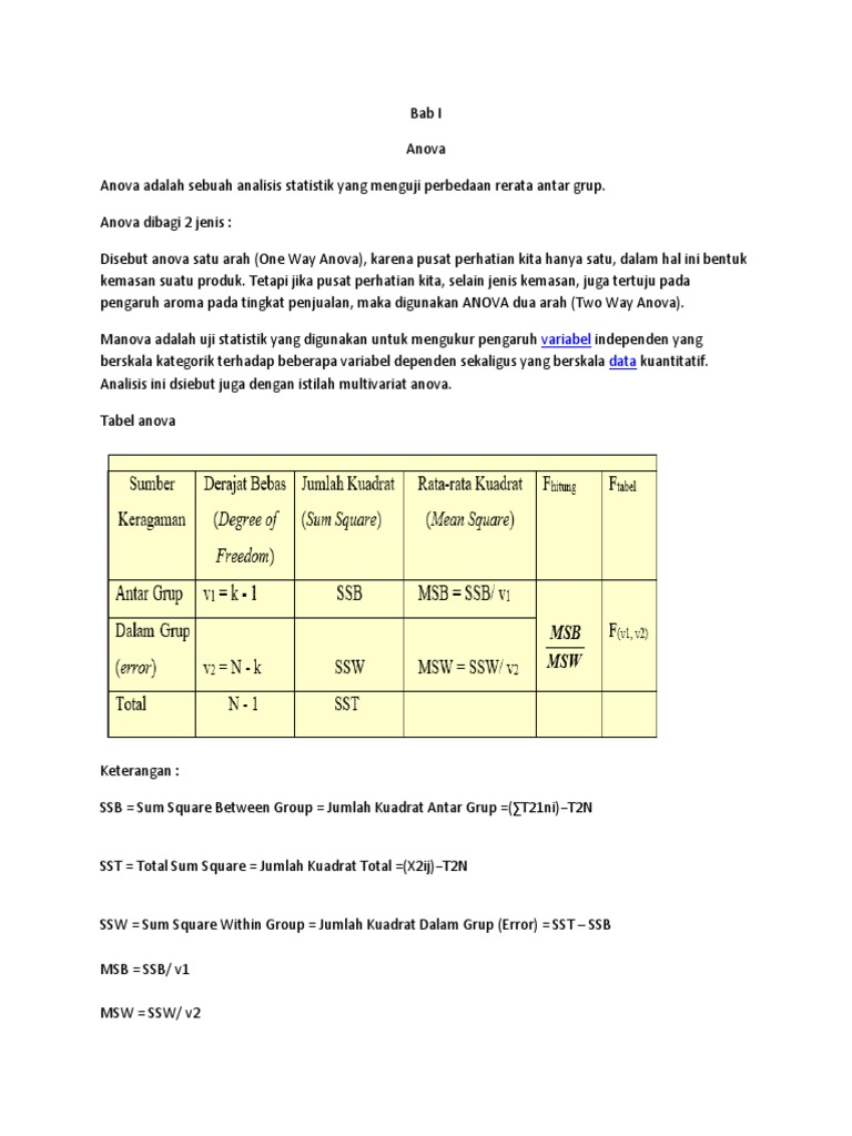 Panduan Lengkap ANOVA dan MANOVA | PDF