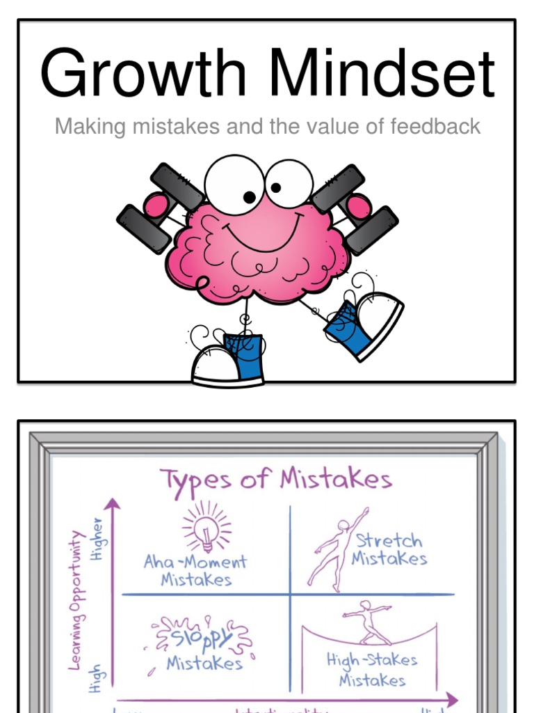 Growth Mindset - Making Mistakes & Feedback | PDF | Cognition