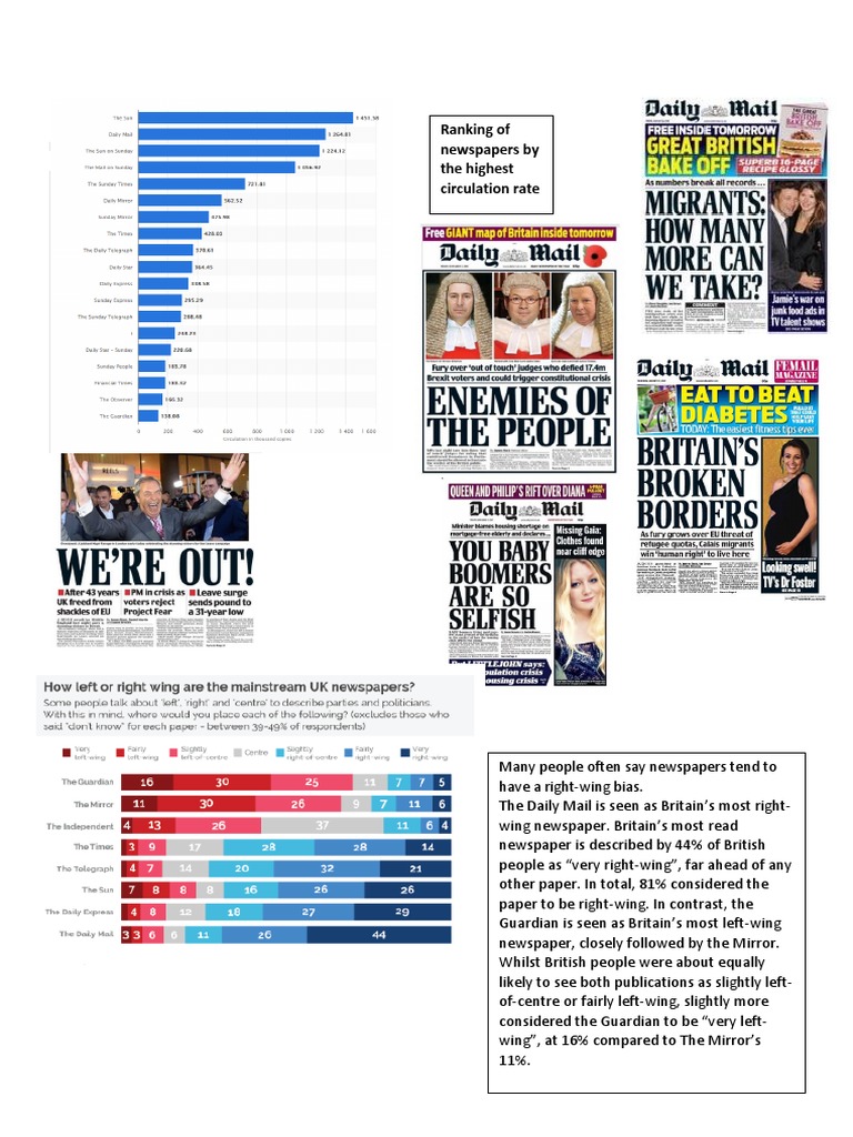 History of Newspaper | PDF