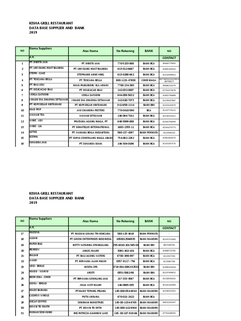 Blank Form | PDF