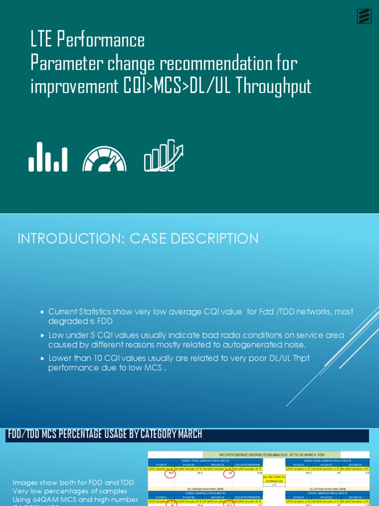 Lte MCS THPT Improvement Recomendation April | PDF | Electrical Engineering