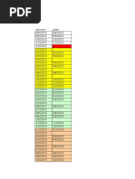 Adding Font Colour by SetTextColor | PDF