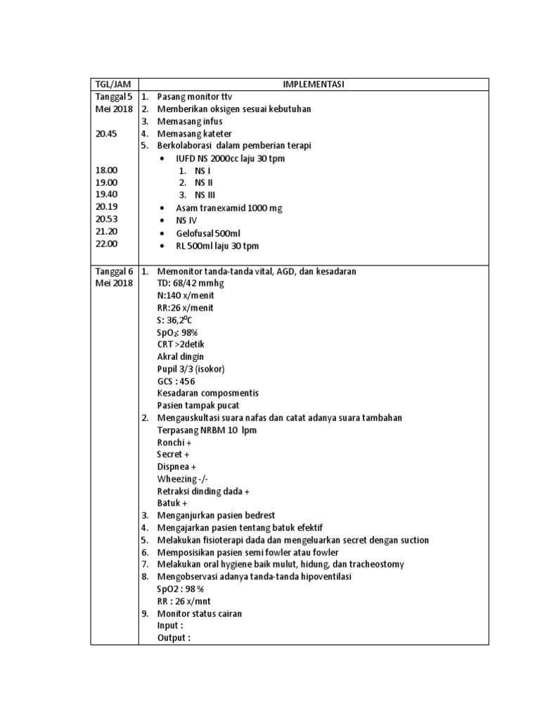Implementasi Ca Laring | PDF