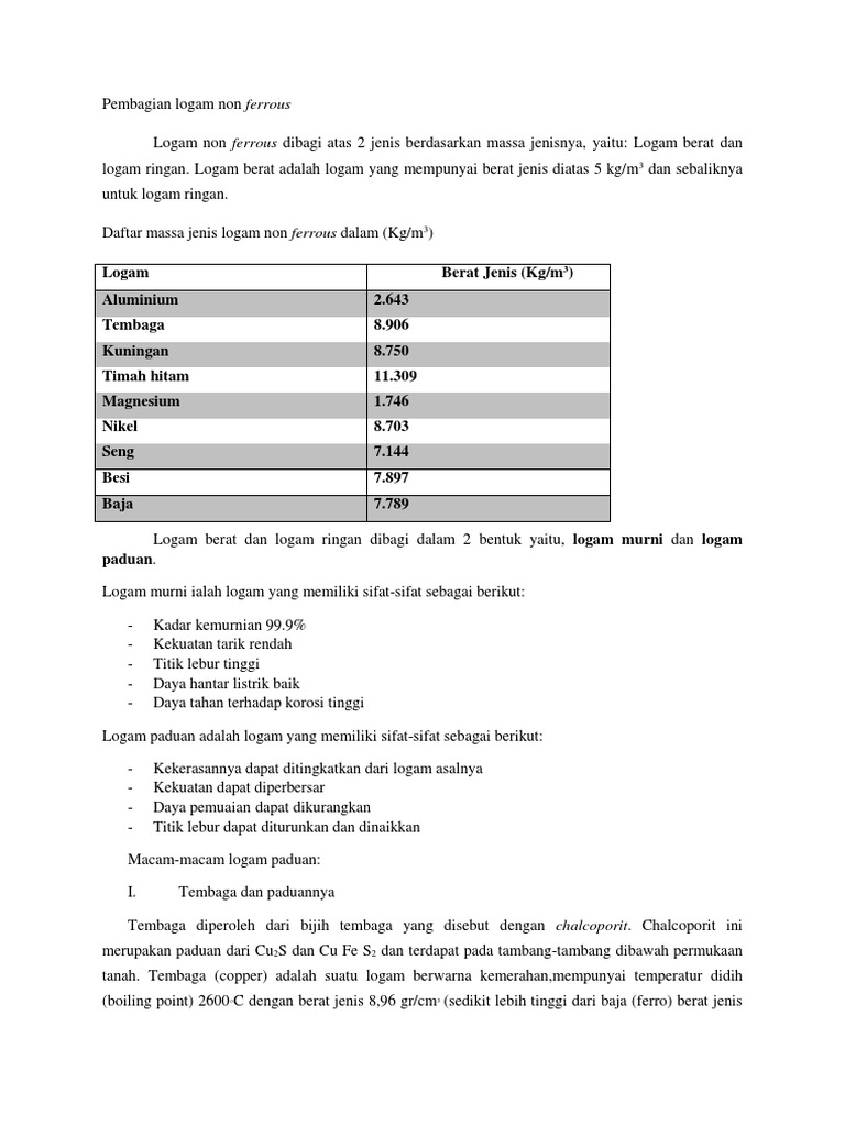Pembagian Logam Non Ferrous | PDF