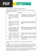 Rubrica para Evaluar Taller de Cocina | PDF