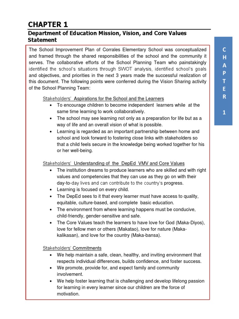 Chapter 1 Sip | PDF | Learning | Psychological Concepts
