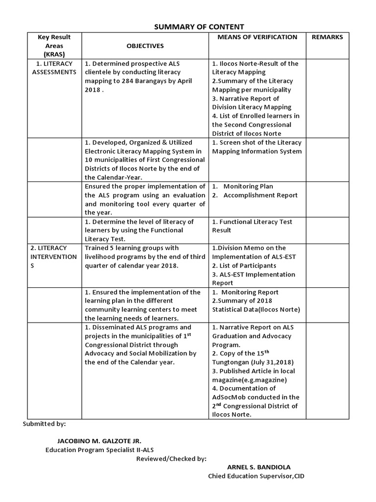 ALS Literacy Program Overview 2018 | PDF | Literacy | Learning