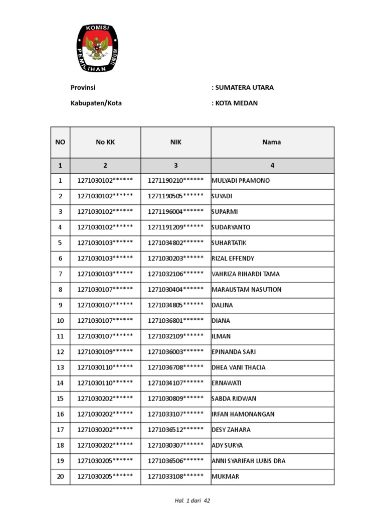 Daftar Pdf Politics Of Indonesia Indonesia