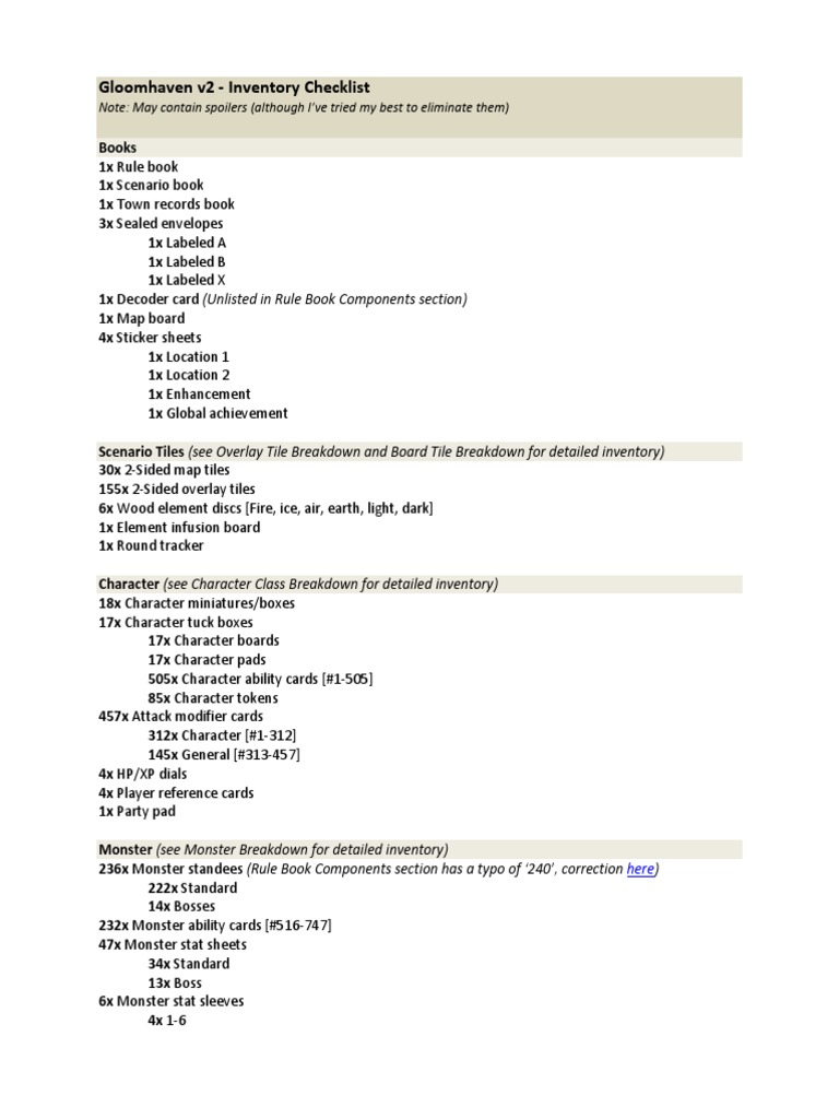 Gloomhaven Content Inventory v3 | PDF | Nature | Leisure