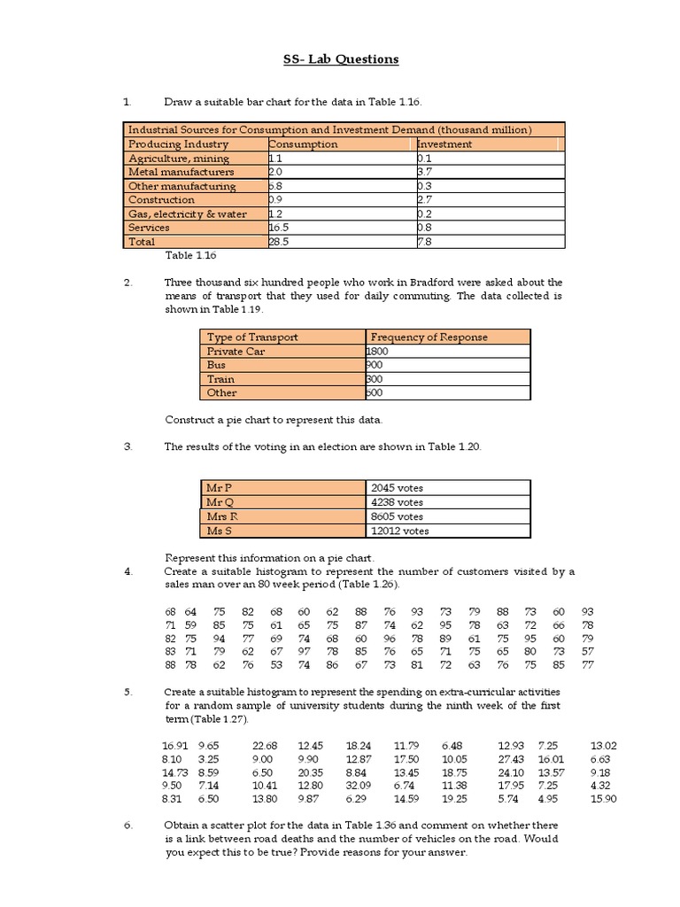 SS Lab Questions | PDF | Regression Analysis | Statistical Hypothesis ...