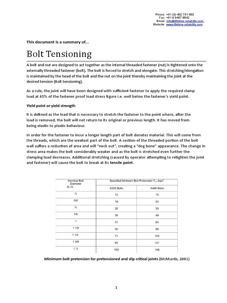 Summary of Bolt Tensioning | Download Free PDF | Nut (Hardware) | Screw