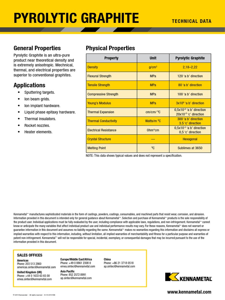 B-14-04141 KMT Pyrolytic Graphite Datasheet | PDF | Graphite | Implied ...
