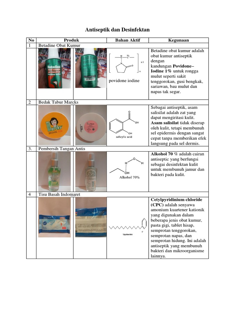 Antiseptik Dan Desinfektan | PDF