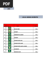 Life Saving Signal Poster (A3-Colour) | PDF