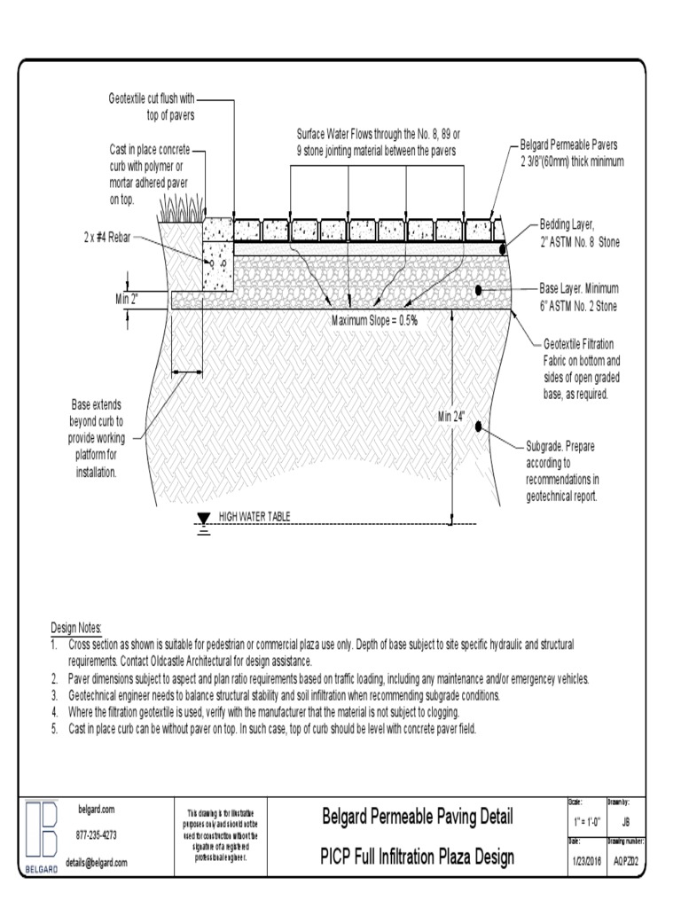 Belgard Permeable Paving Detail PICP Full Infiltration Plaza Design ...