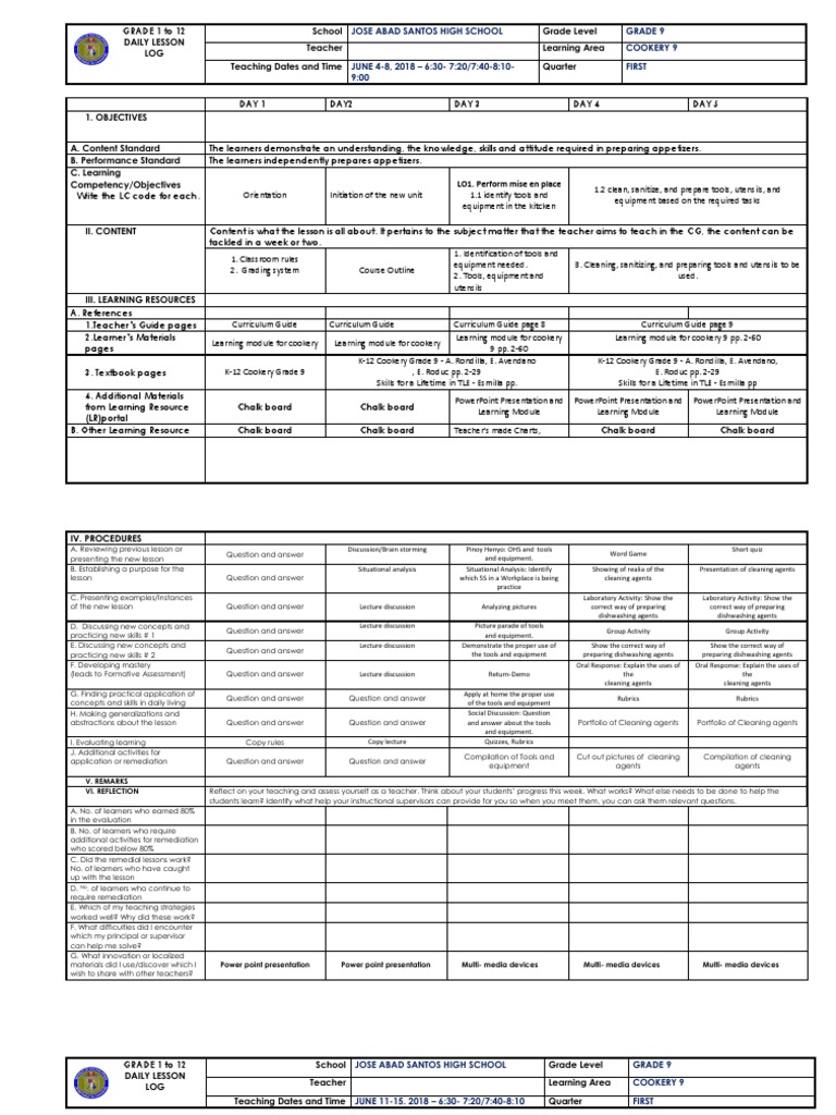 Lesson in Salad | PDF | Lecture | Rubric (Academic)