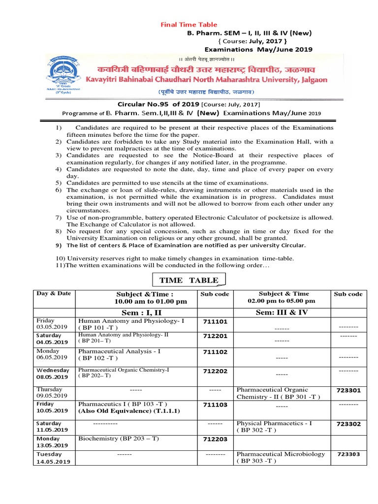 KBC NMU Time Table Sem.I, II, III, IV B. Pharmacy (PCI) May 2019 PDF ...